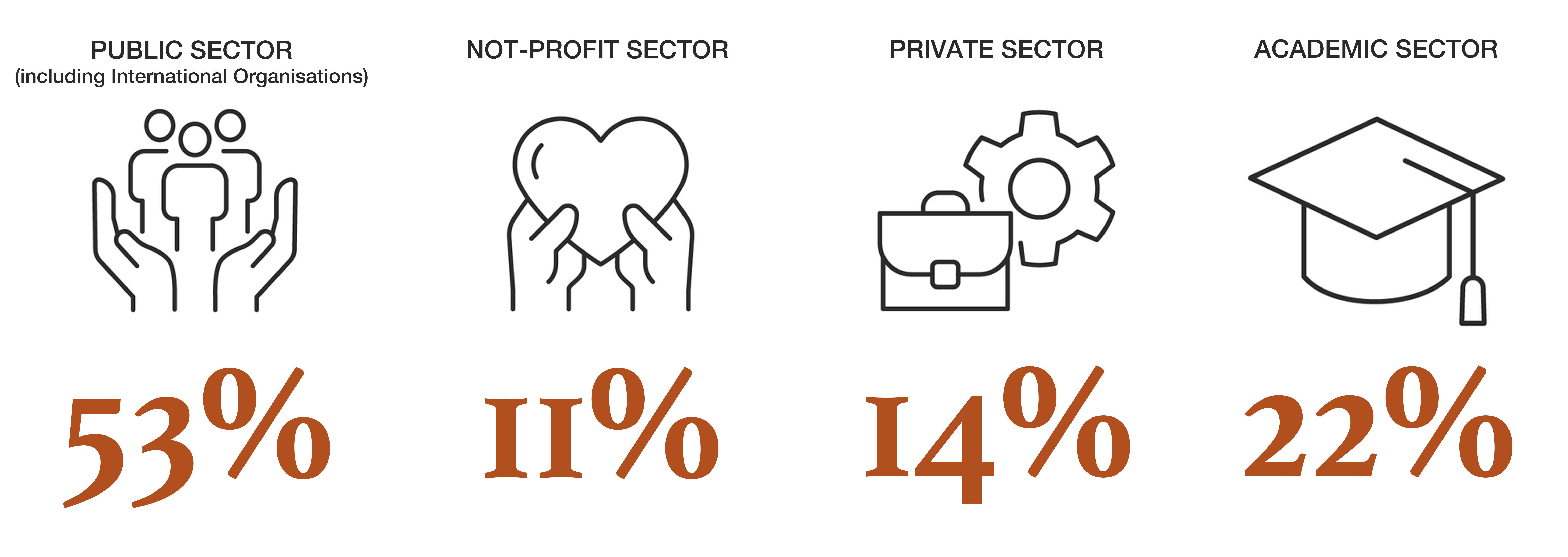 MASTER & PHD IN INTERNATIONAL LAW | IHEID