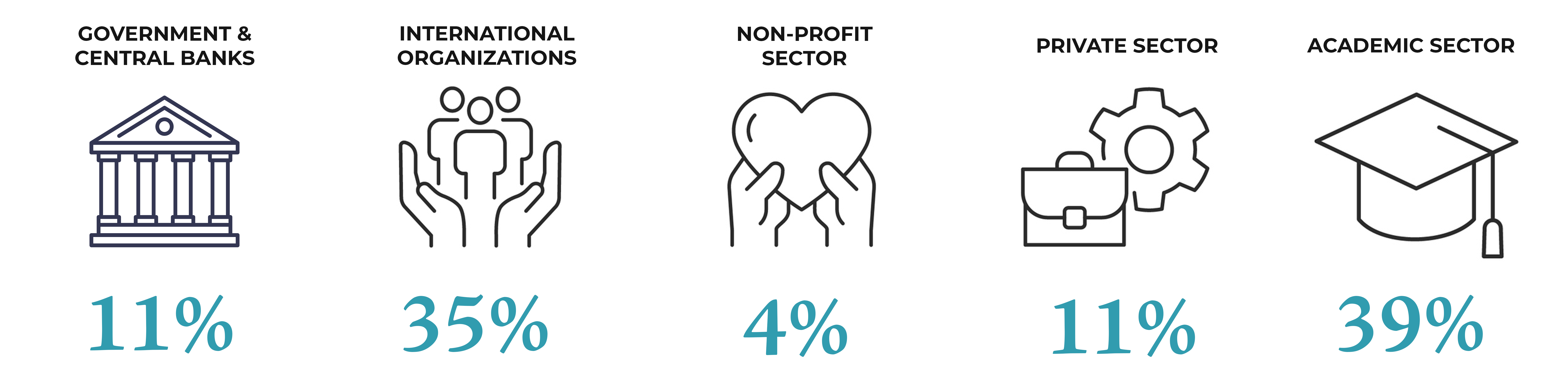 MASTER & PHD IN INTERNATIONAL ECONOMICS | IHEID